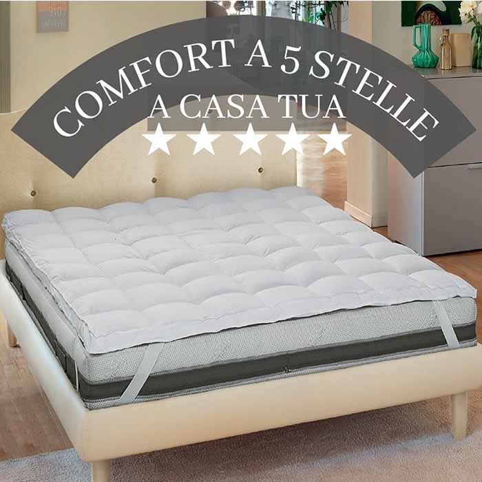 Topper Copri Materasso Matrimoniale – Reso Rapido Gratuito